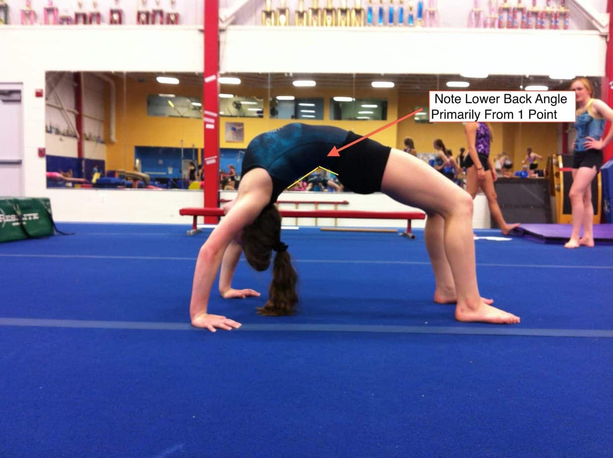 TOP-17 The Best Gymnastic Moves For Kids